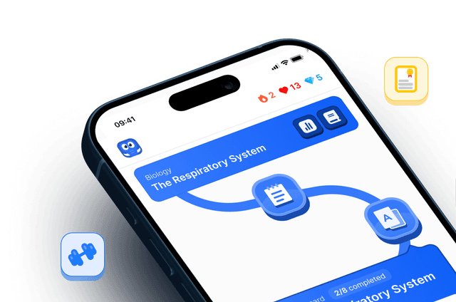 Edexcel A-Level Chinese Past Exam Papers - Download Free | SimpleStudy UK