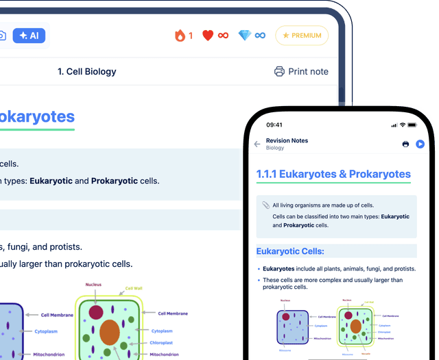 Curragh Community College, Kildare 70660O - Complete Guide | SimpleStudy